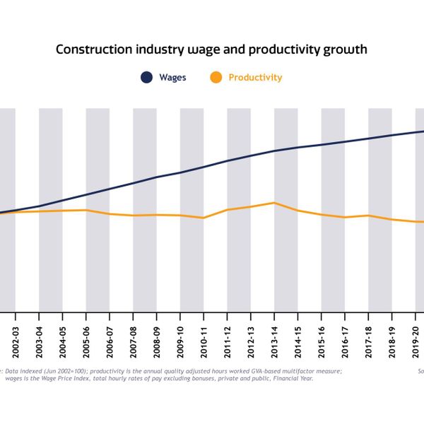 Construction vital for building national productivity growth ...